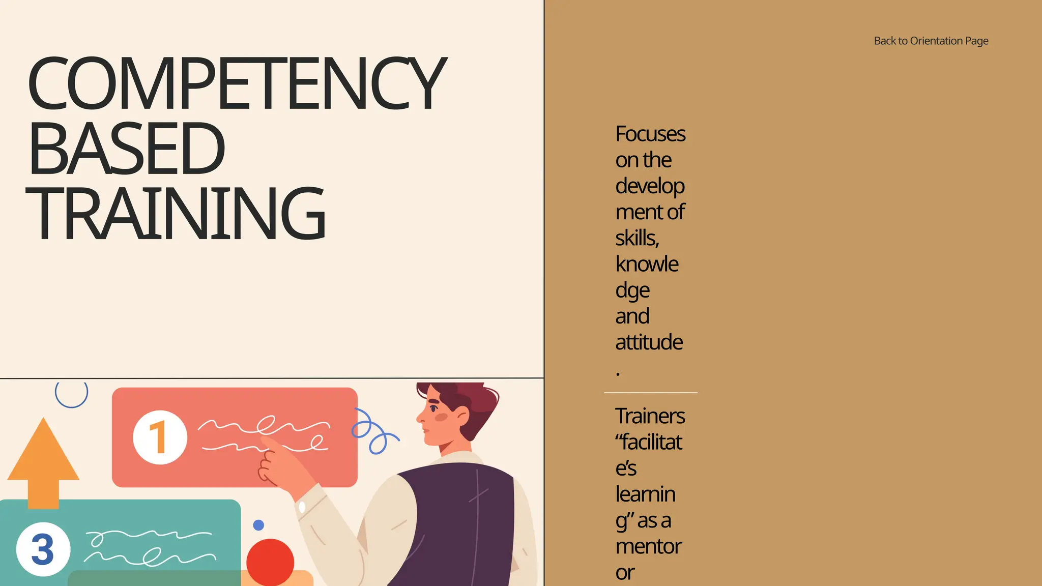 TM COC 1 Facilitate Learning Session.pptx