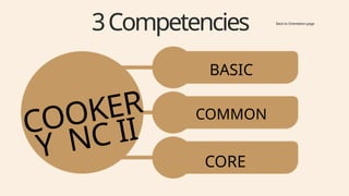 TM COC 1 Facilitate Learning Session.pptx