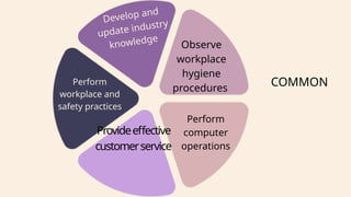 TM COC 1 Facilitate Learning Session.pptx