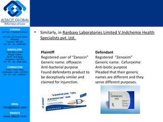 Tm & consumer protection | PPT