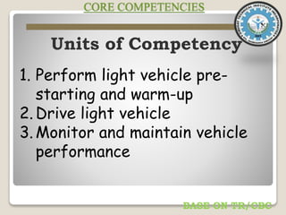 TRAINER METHODOLOGY COURSEPOWER POINT ().ppt