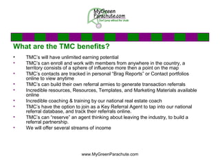 Team Member Coach webinar present | PPT