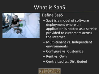 Software Delivery Model | PPT