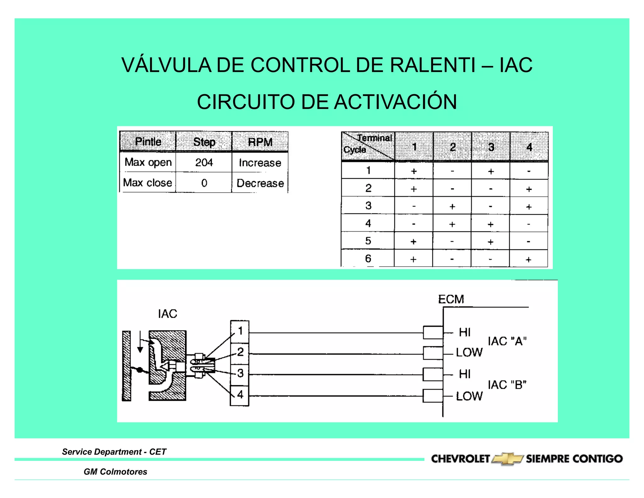 [TM]_daewoo_manual_de_taller_daewoo_lanos_1998.pdf