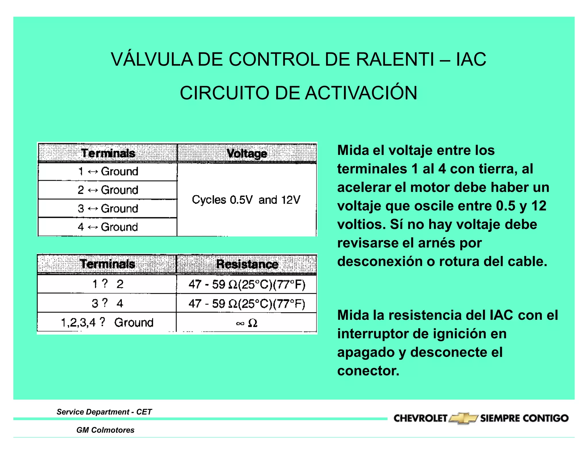 [TM]_daewoo_manual_de_taller_daewoo_lanos_1998.pdf