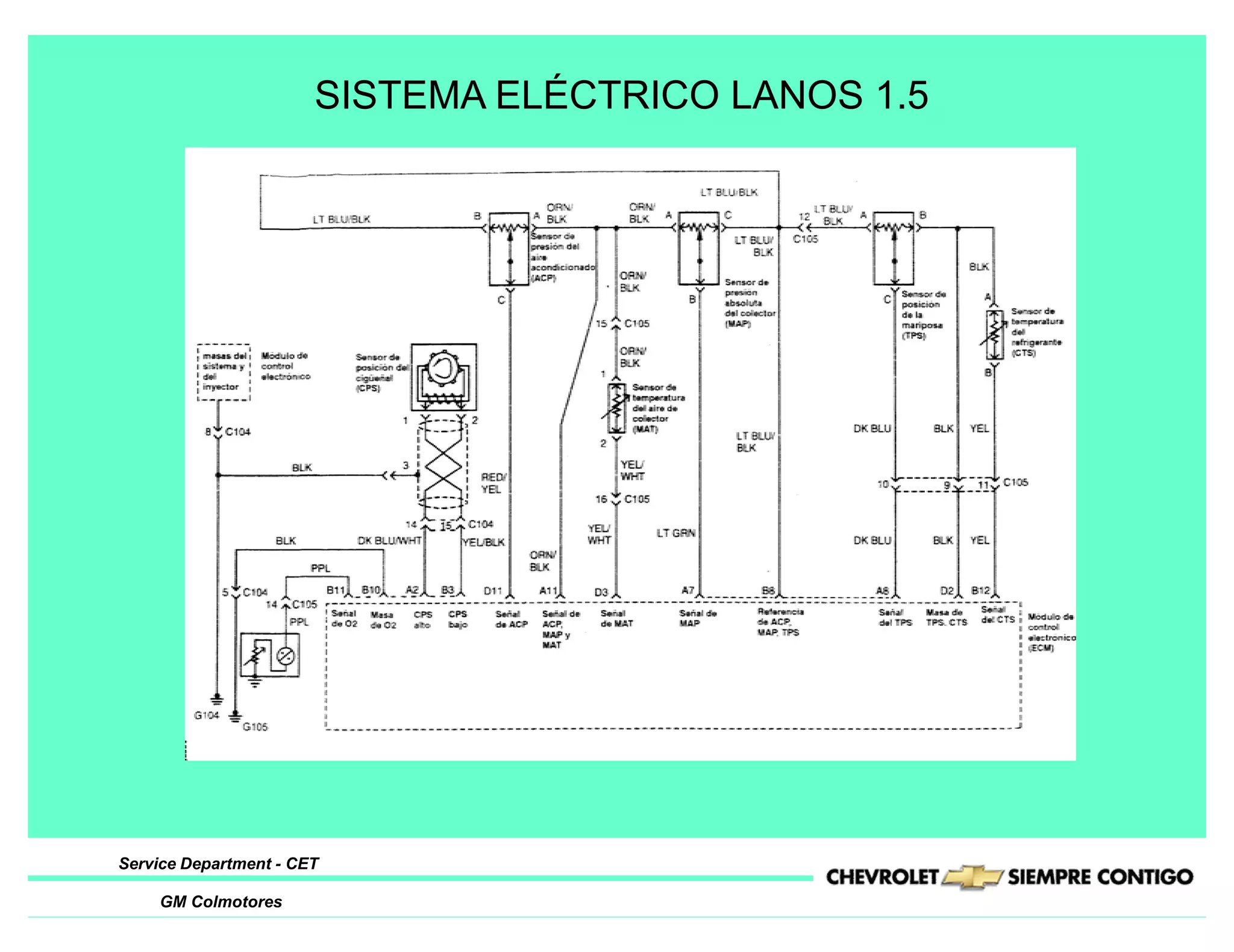 [TM]_daewoo_manual_de_taller_daewoo_lanos_1998.pdf