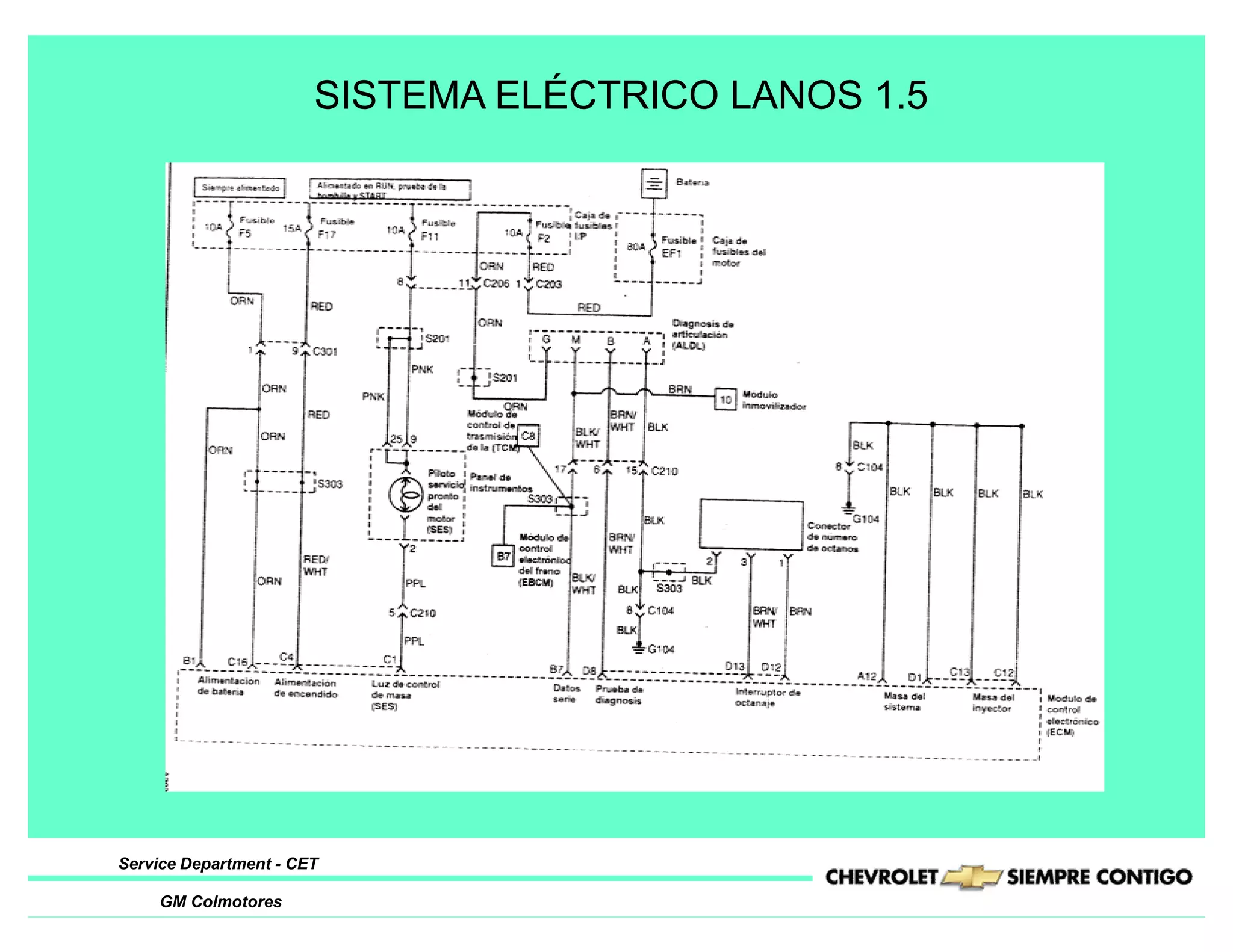 [TM]_daewoo_manual_de_taller_daewoo_lanos_1998.pdf