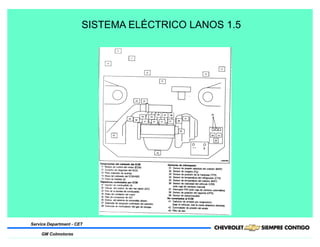 [TM]_daewoo_manual_de_taller_daewoo_lanos_1998.pdf