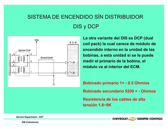 [TM]_daewoo_manual_de_taller_daewoo_lanos_1998.pdf