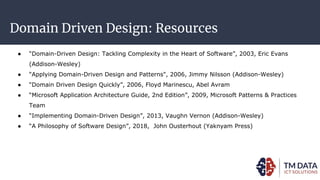 Domain Drive Design: A Very Short Introduction for Business People | PPT