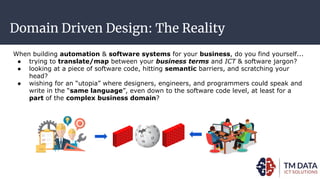 Domain Drive Design: A Very Short Introduction for Business People | PPT