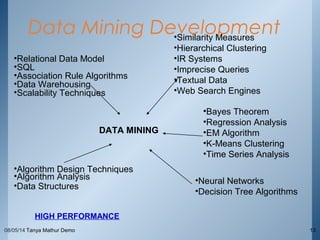 Data Mining Introduction | PPT