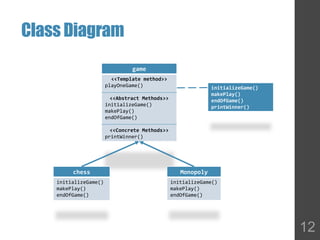 Presentation on Template Method Design Pattern | PPTX
