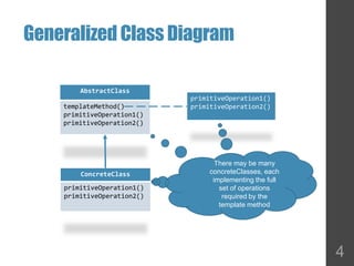 Presentation on Template Method Design Pattern | PPTX