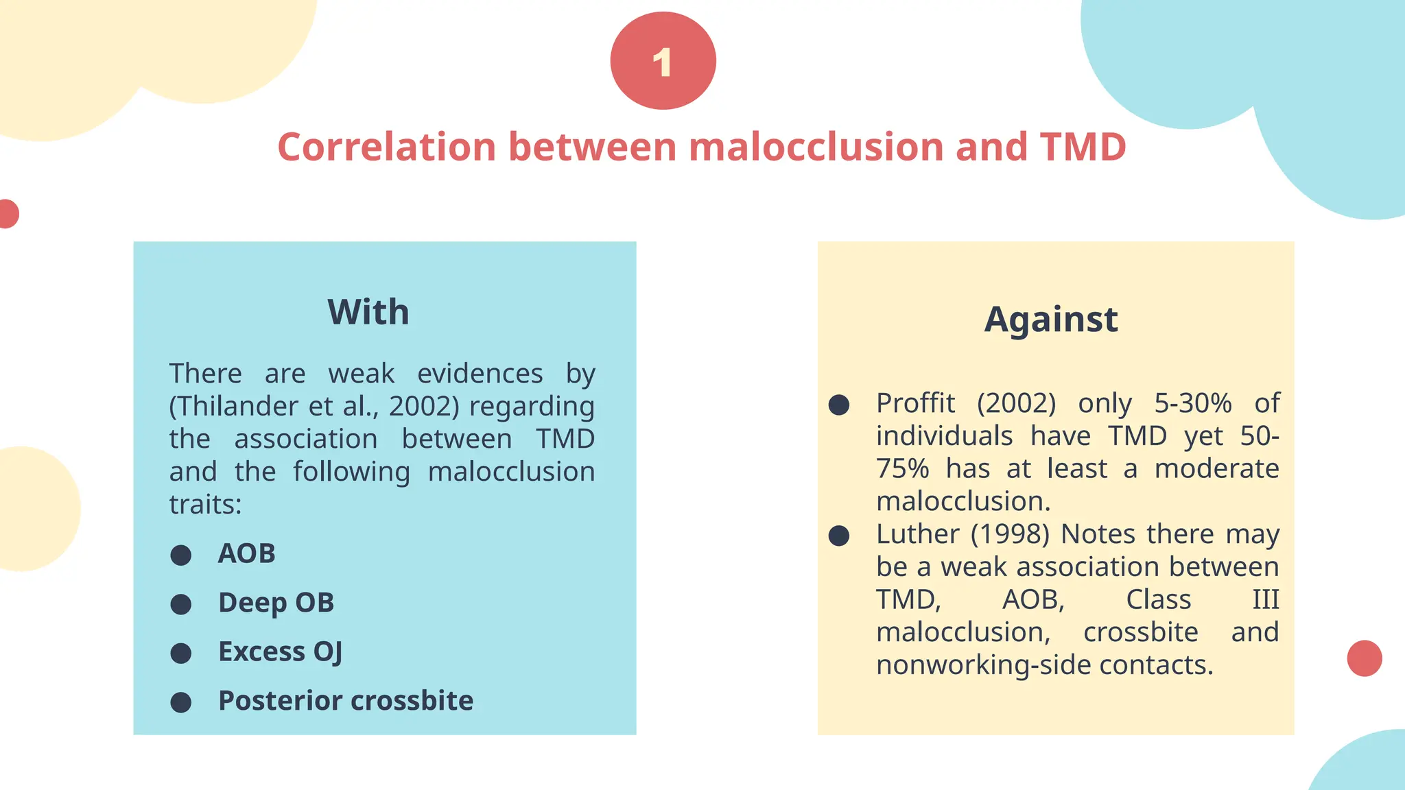 The Interplay Between Orthodontics and Temporomandibular Disorders ...