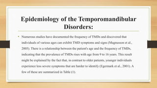 tempromandibuler disorder and ortho treatment ppt.pptx