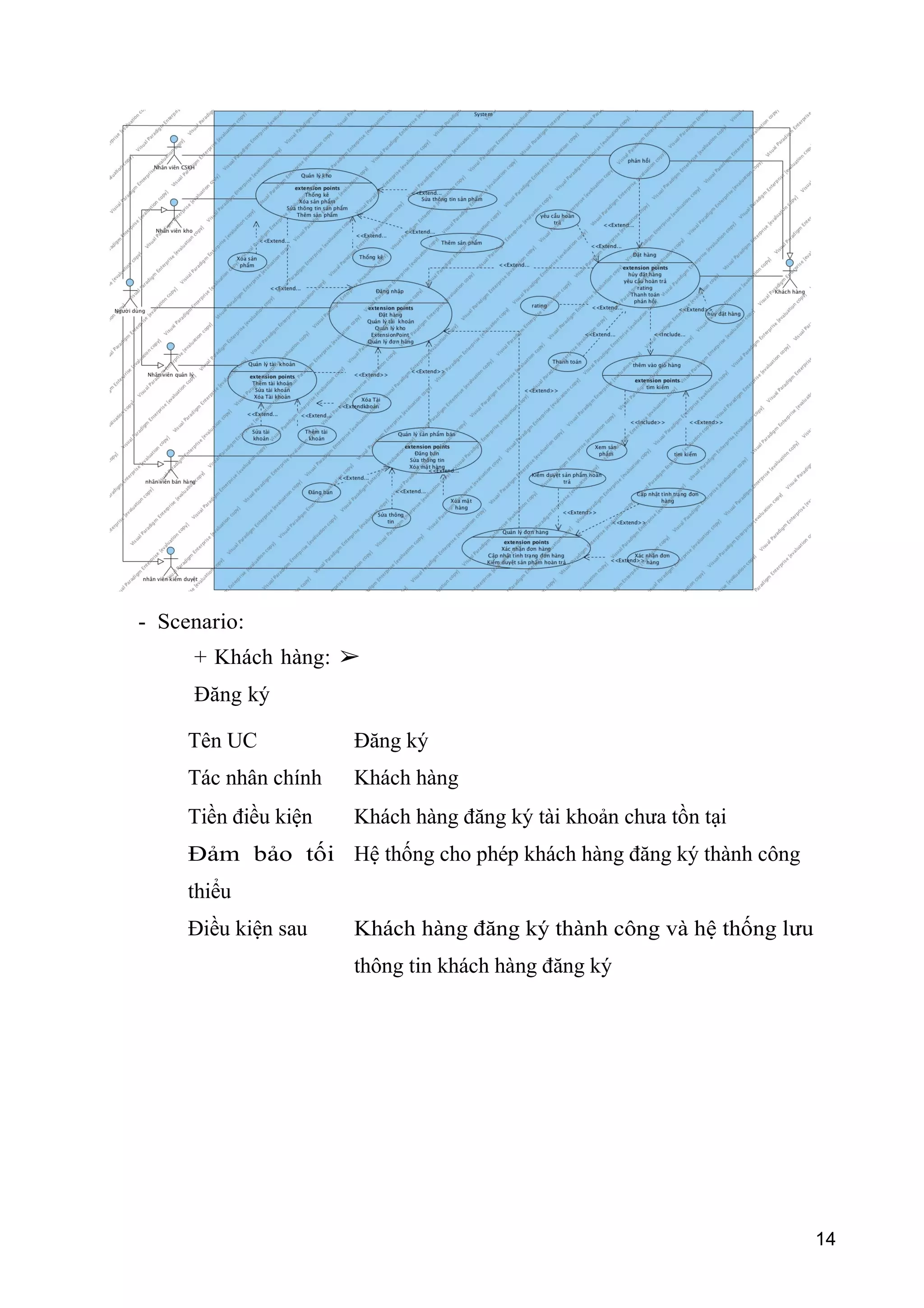 Phát triển hệ thống thương mại điện tử PTIT | PDF