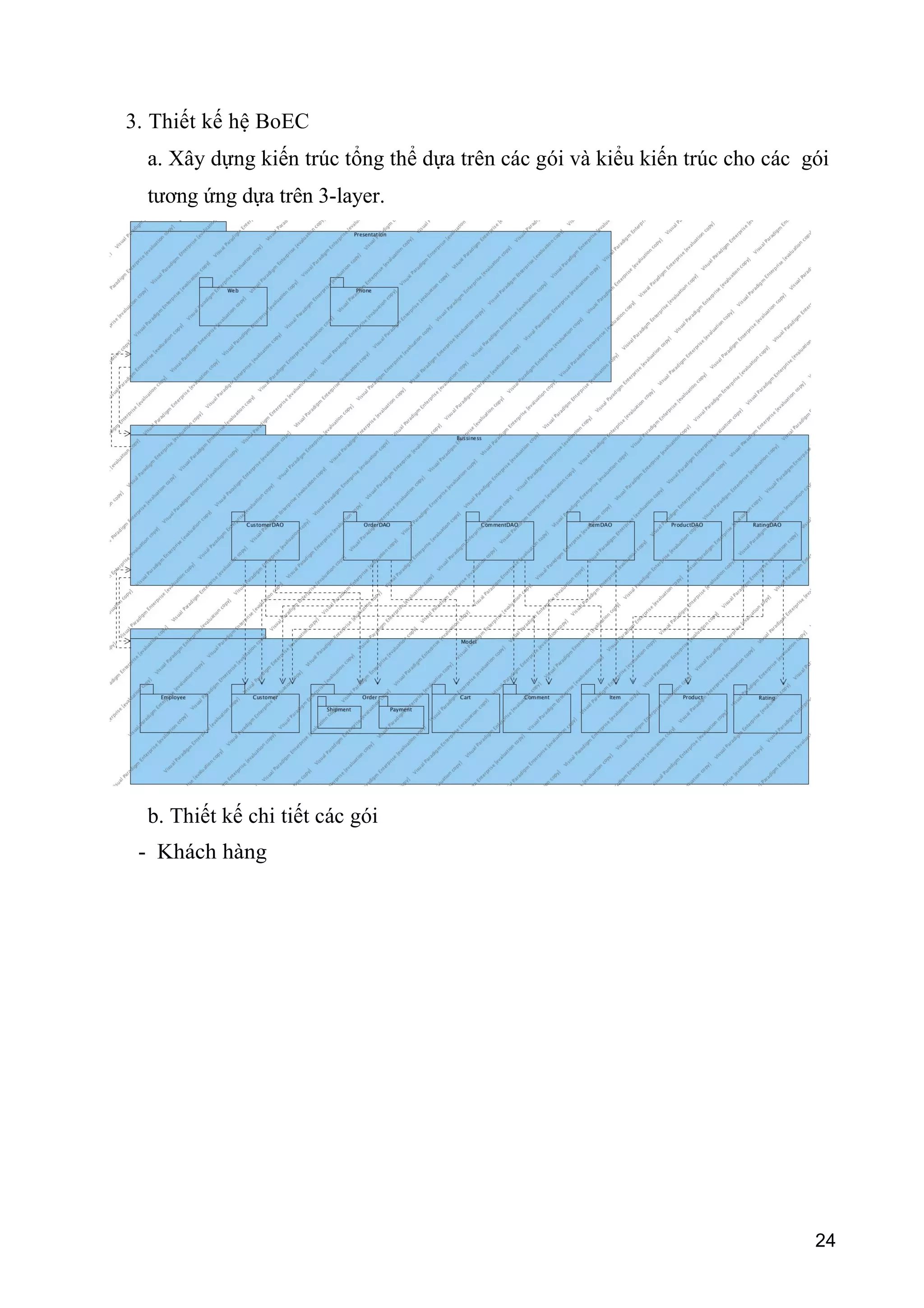 Phát triển hệ thống thương mại điện tử PTIT | PDF