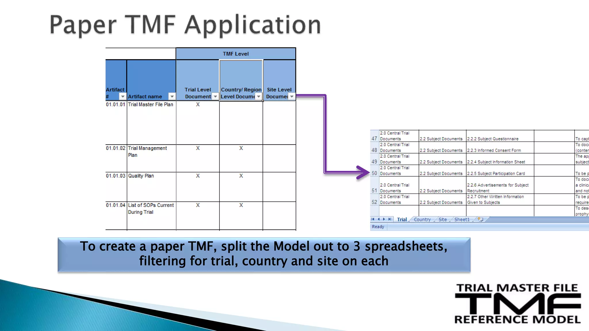 TMF-Reference-Model-Presentation.pptx