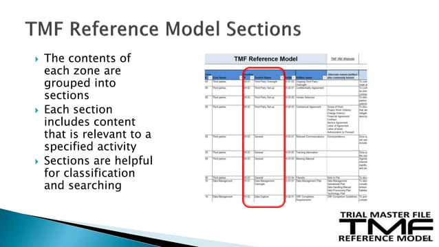TMF-Reference-Model-Presentation.pptx
