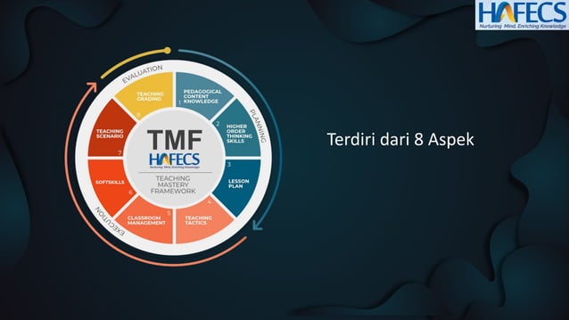Materi Pelatihan Kurikulum merdeka tmr.pdf