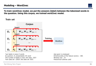 Context-based movie search using doc2vec, word2vec | PPT