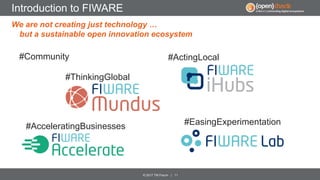 Introducction to FIWARE TMF Open Hack | PPT