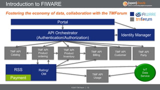 Introducction to FIWARE TMF Open Hack | PPT