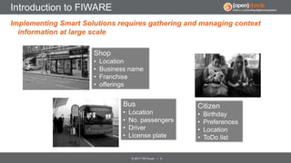 Introducction to FIWARE TMF Open Hack | PPT