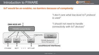 Introducction to FIWARE TMF Open Hack | PPT