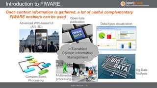 Introducction to FIWARE TMF Open Hack | PPT