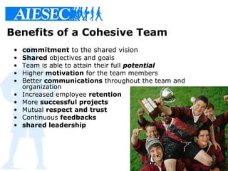 [Tm]forming teams | PPT