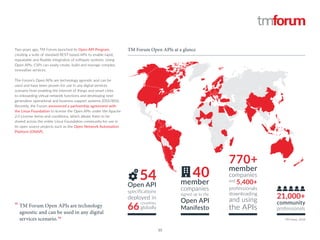 TM Forum Open APIs: Enabling A Zero Intergration API economy.pdf