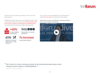 TM Forum Open APIs: Enabling A Zero Intergration API economy.pdf