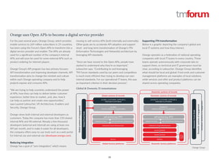 TM Forum Open APIs: Enabling A Zero Intergration API economy.pdf