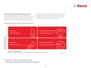 TM Forum Open APIs: Enabling A Zero Intergration API economy.pdf