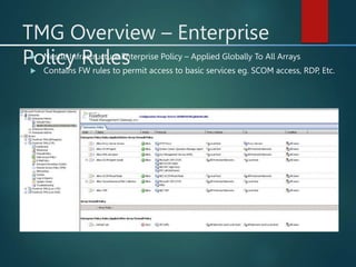 TMG_KT.ppt | Computer Networking | Computing