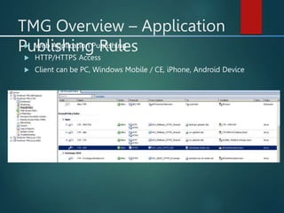 TMG_KT.ppt | Computer Networking | Computing