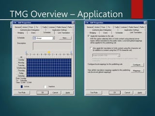 TMG_KT.ppt | Computer Networking | Computing