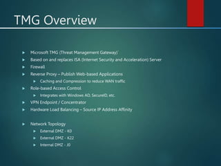 TMG_KT.ppt | Computer Networking | Computing