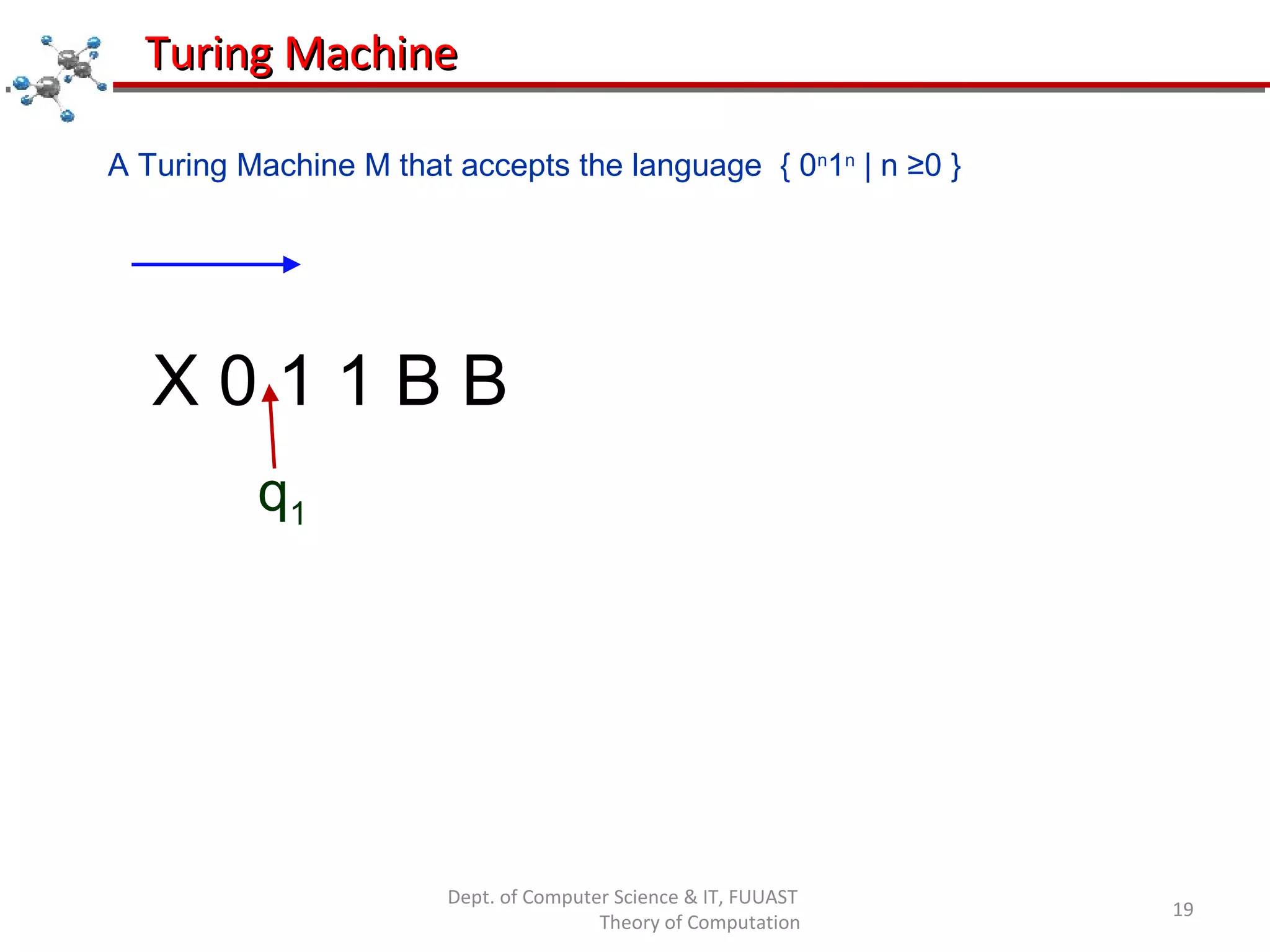 Turing Machine | PPT
