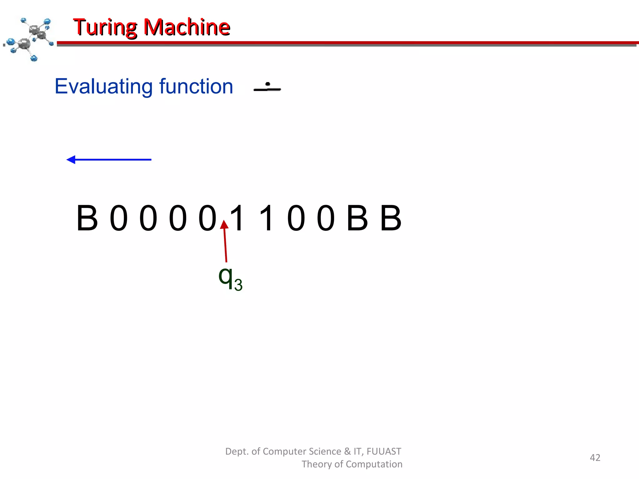 Turing Machine | PPT