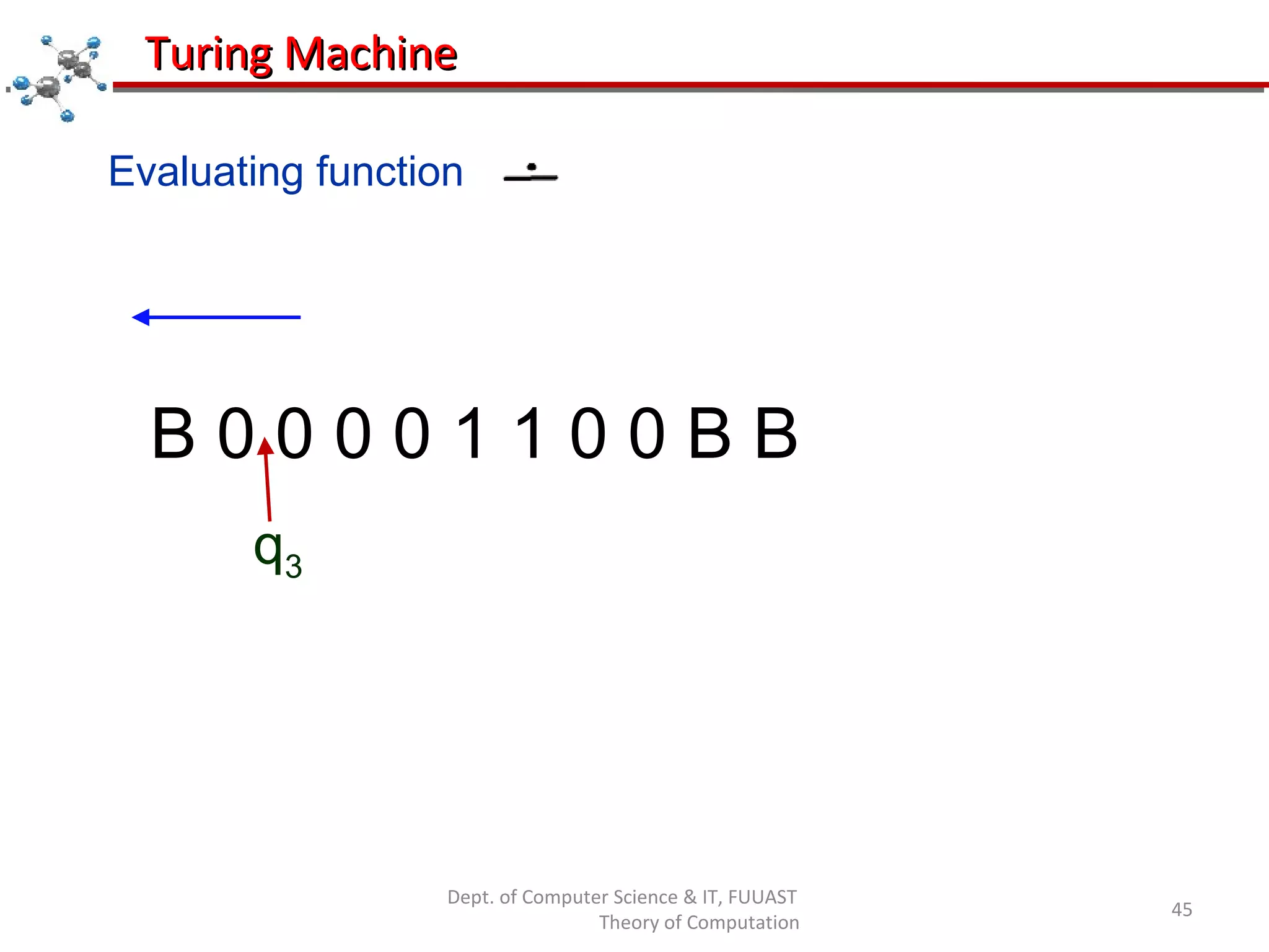 Turing Machine | PPT