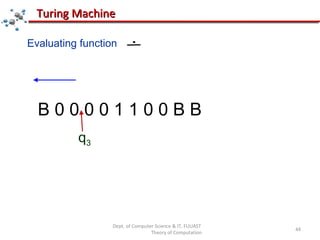 Turing Machine | PPT
