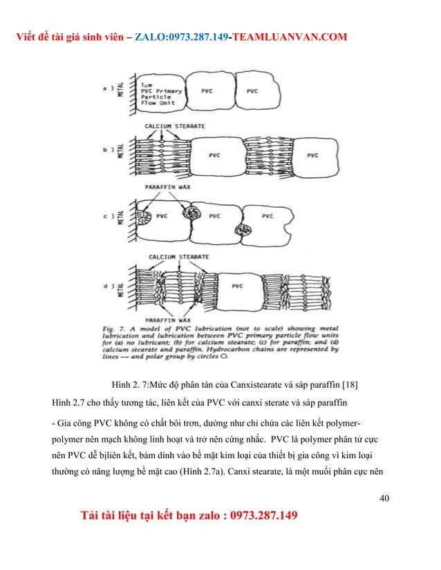 Tìm Hiểu Về Các Chất Phụ Gia Trong Nhựa Polyvinylchloride (PVC) Và Chất Hóa Dẻo Trong Màng ...