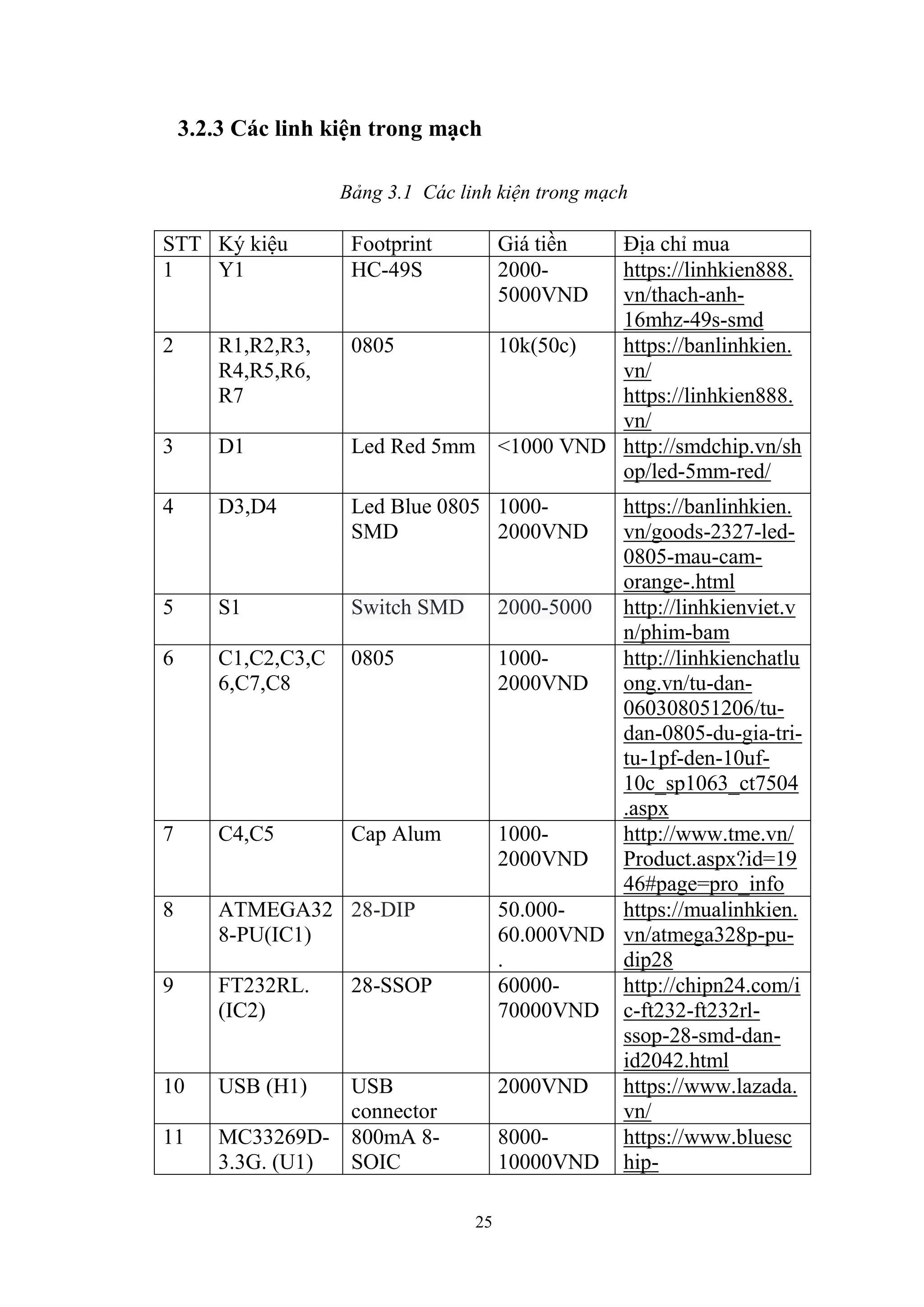 Tìm hiểu và thiết kế một bo mạch Arduino Uno.docx