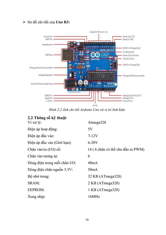 Tìm hiểu và thiết kế một bo mạch Arduino Uno.docx