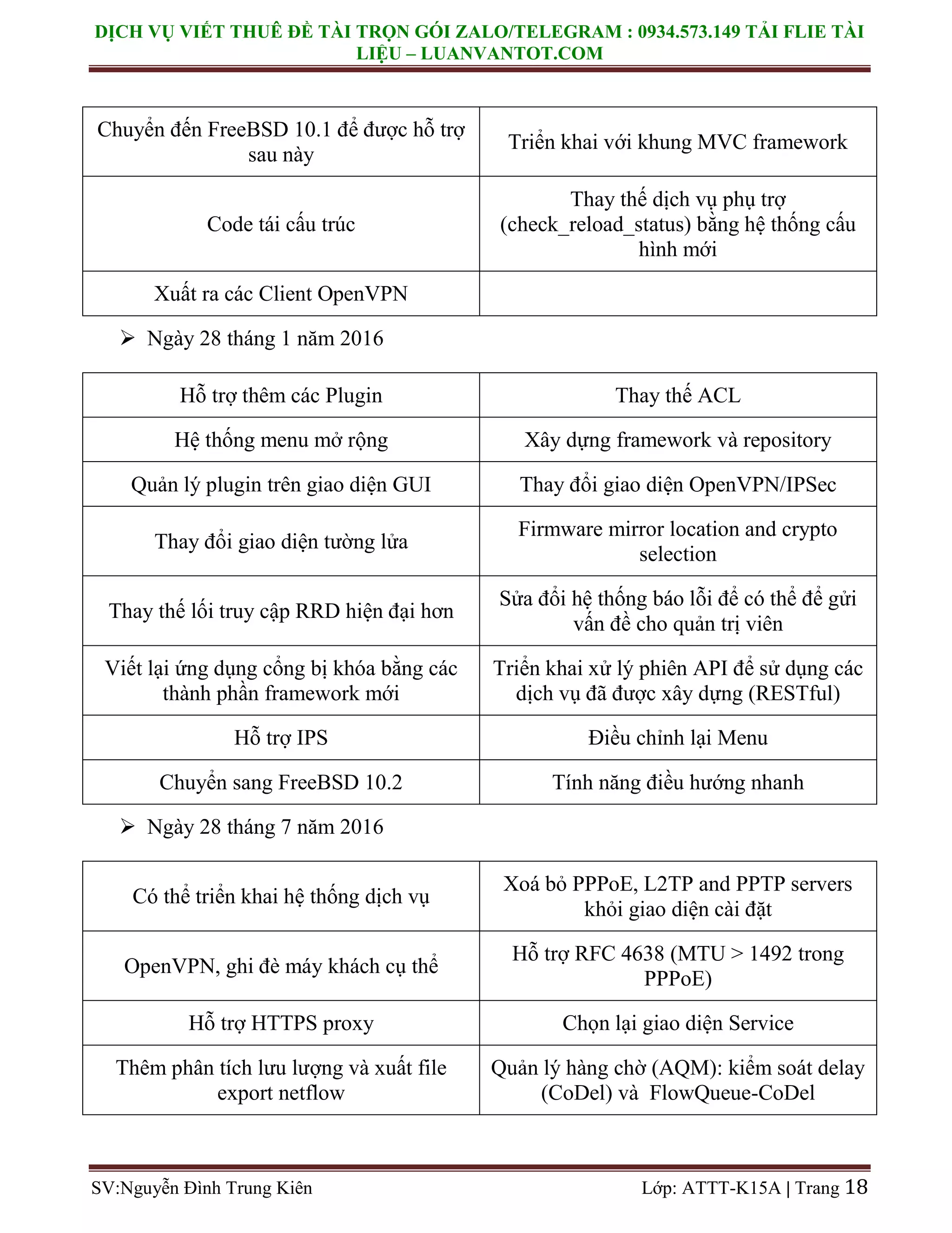 Tìm hiểu và triển khai hệ thống tường lửa OPNSense cho doanh nghiệp.docx