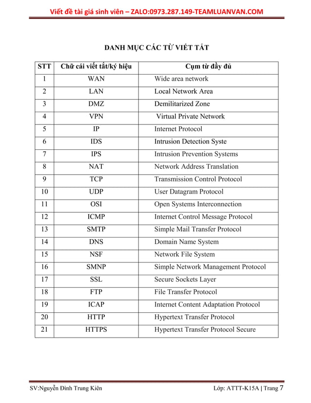 Tìm hiểu và triển khai hệ thống tường lửa OPNSense cho doanh nghiệp.docx