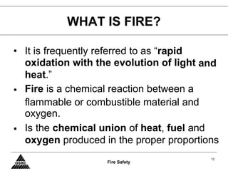 Fire Safety Implementation (How Effectively Prevent and Control Fire ...